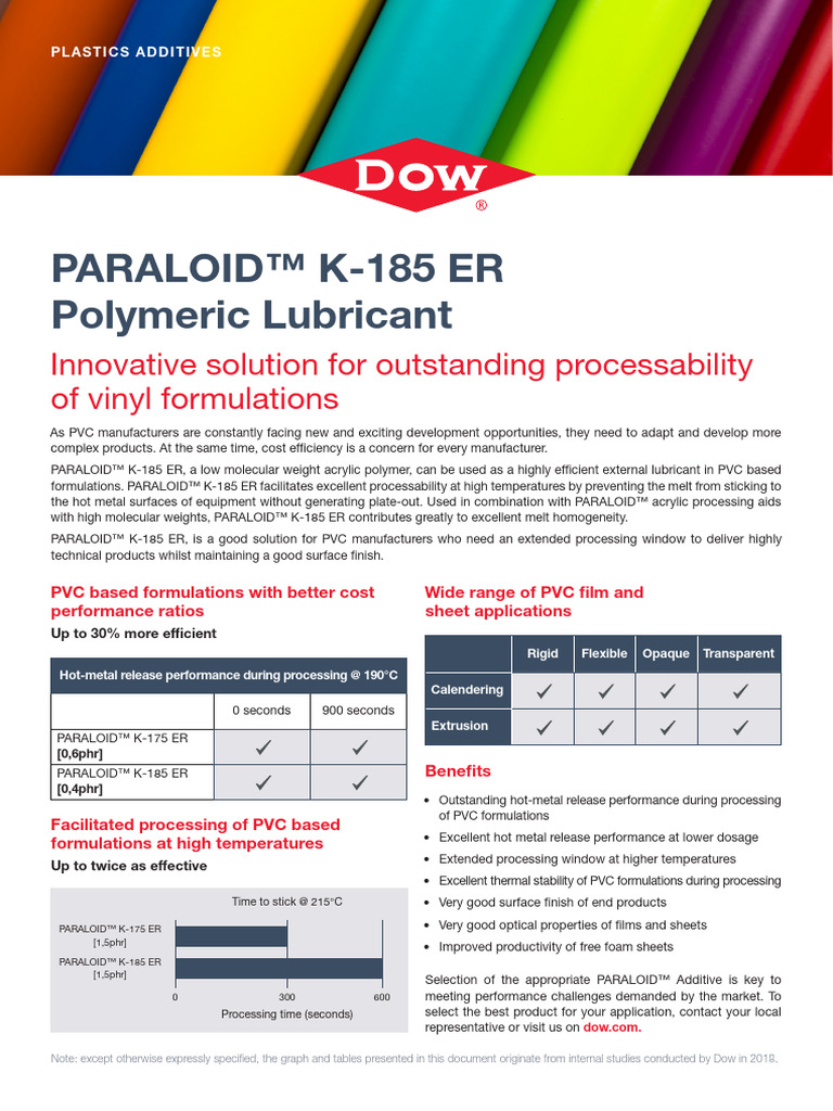 925 00002 01 Paraloid K 185 Er Polymeric Lubricant | PDF | Polyvinyl ...