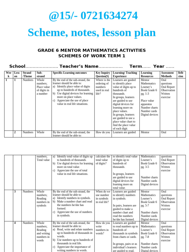 Grade 6 Term 1 Mathematics Schemes Mentor | PDF | Division (Mathematics ...