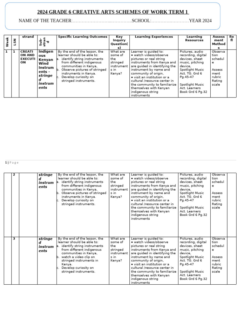 Grade 6 Term 1 Creative Arts Schemes | PDF | Violin