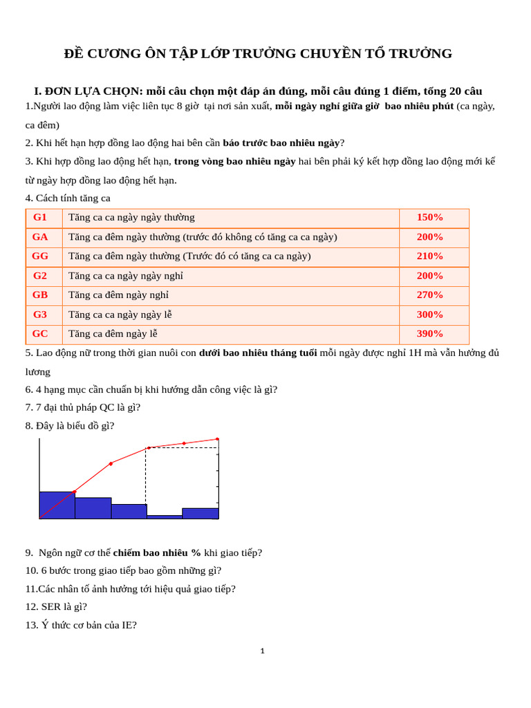 De Cuong On Tap 2022 | PDF