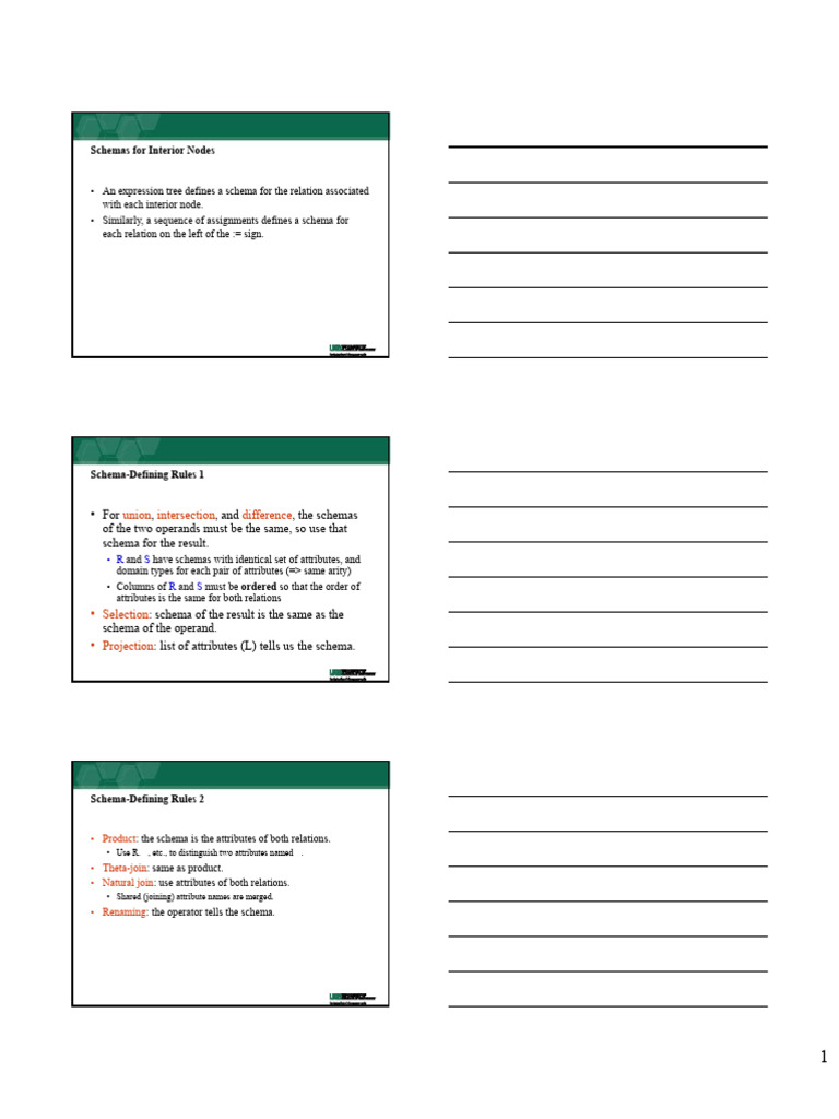 Schema defining rules | PDF
