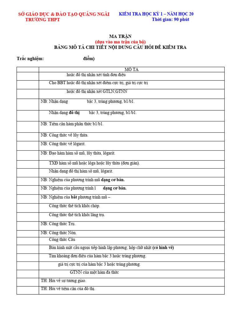 ĐÊCƯƠNG TOAN 12 HK1 - NH 2021-2022 | PDF