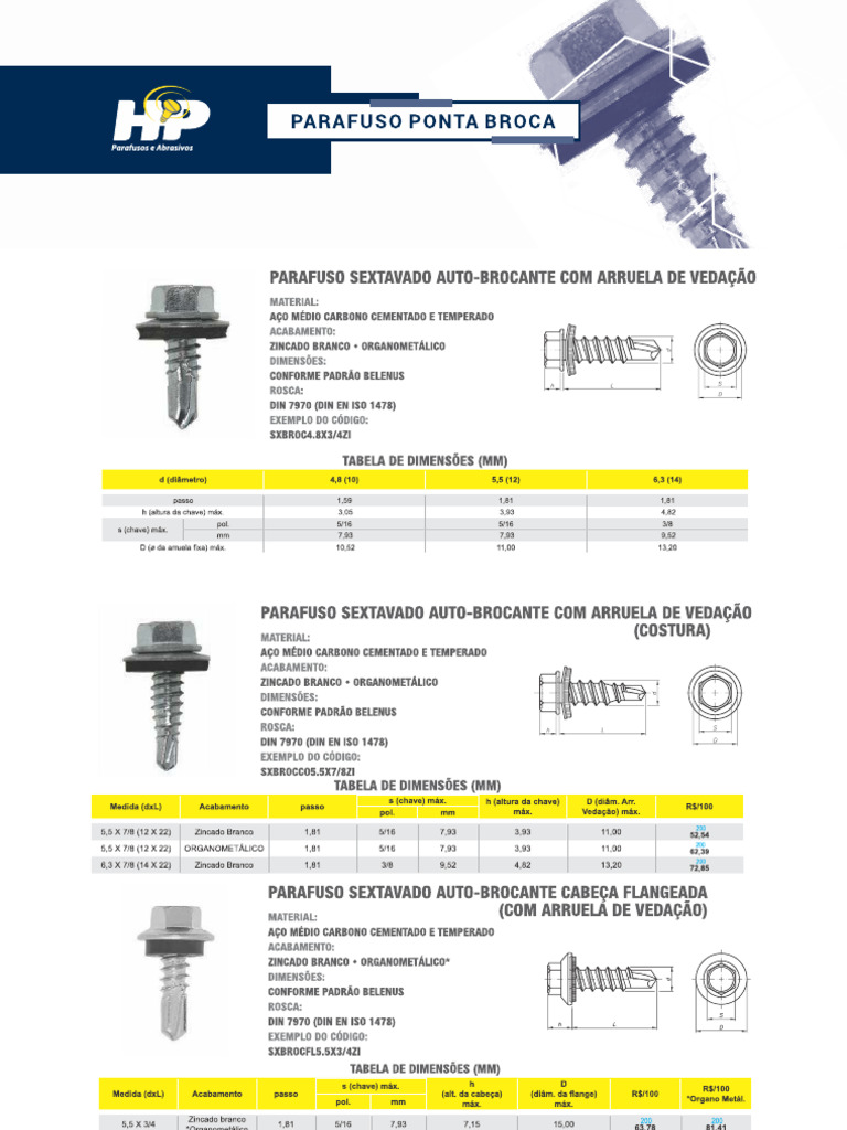 PARAFUSO_ponta_broca | PDF