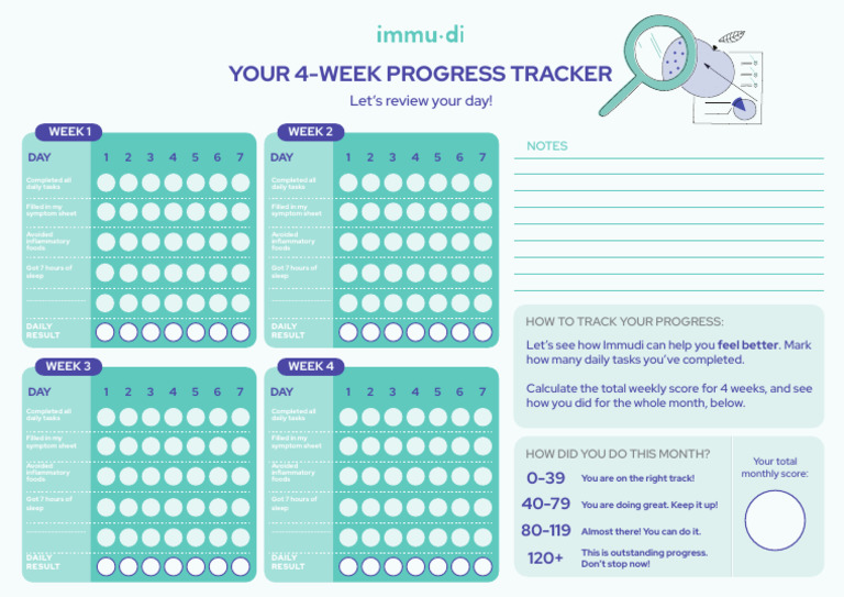 DAY1 Immudi Progress Tracker | PDF | Clinical Medicine | Diseases And ...