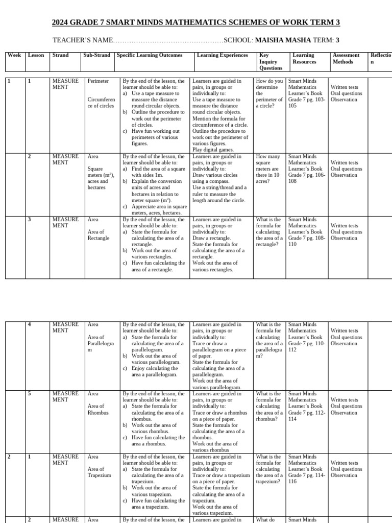 Grade 7 Mathematics Term 3 Plans | PDF | Volume | Area
