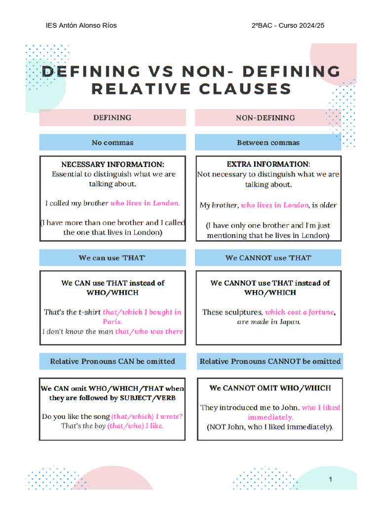 Defining VS Non Defining | PDF