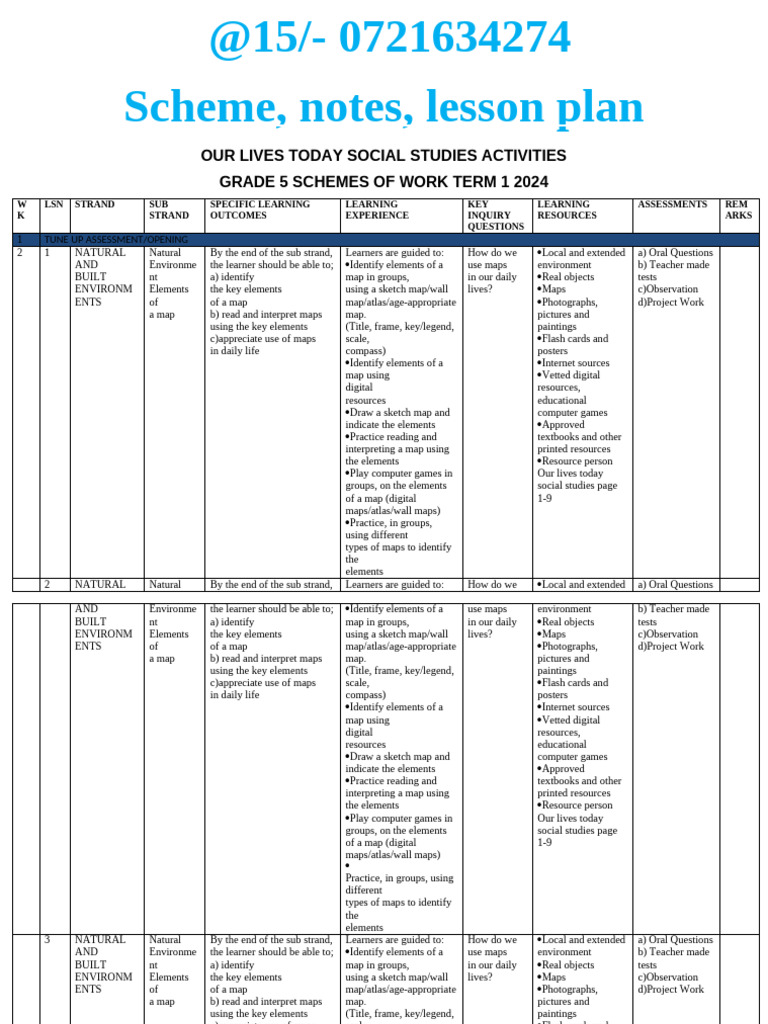 GRADE 5 TERM 1 SOCIAL SCHEMES | PDF | Map | Learning