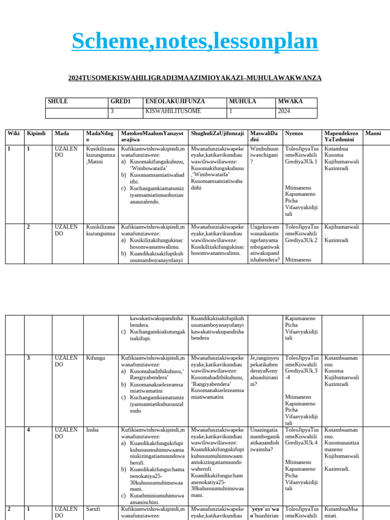 Grade 3 Term 1 Kiswahili Schemes Tusome Revised | PDF