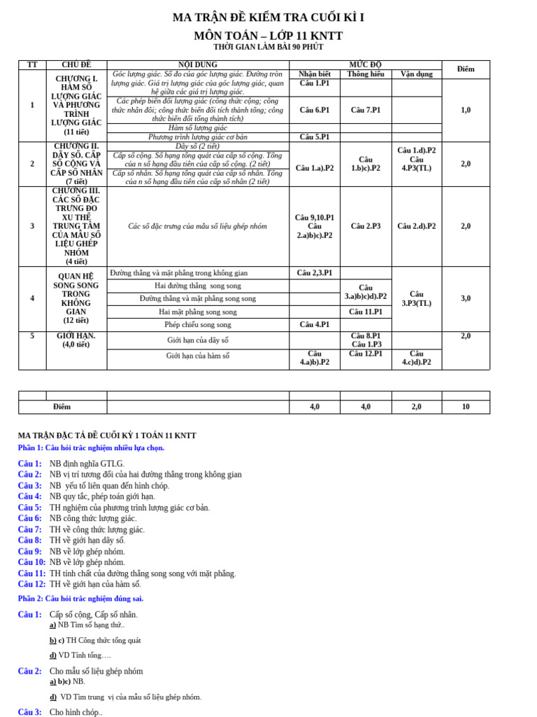 MA TRẬN ĐỀ KIỂM TRA CUỐI KÌ I 11 KNTT | PDF
