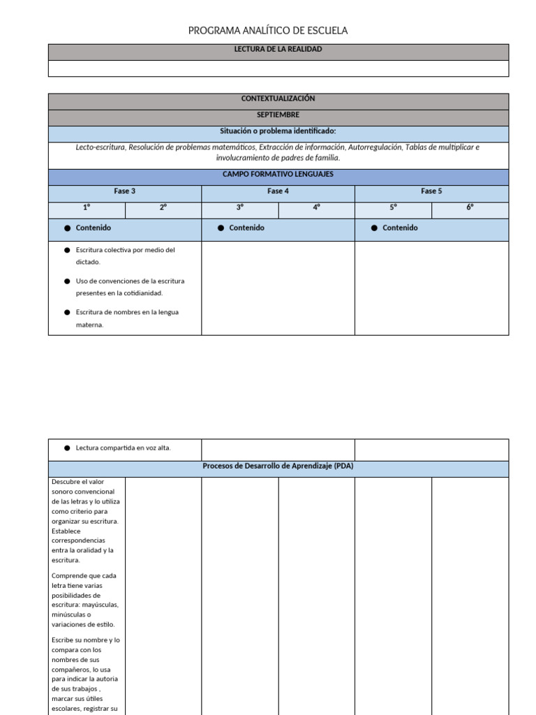 Programa Analitico de Escuela | PDF | Evaluación | Aprendizaje