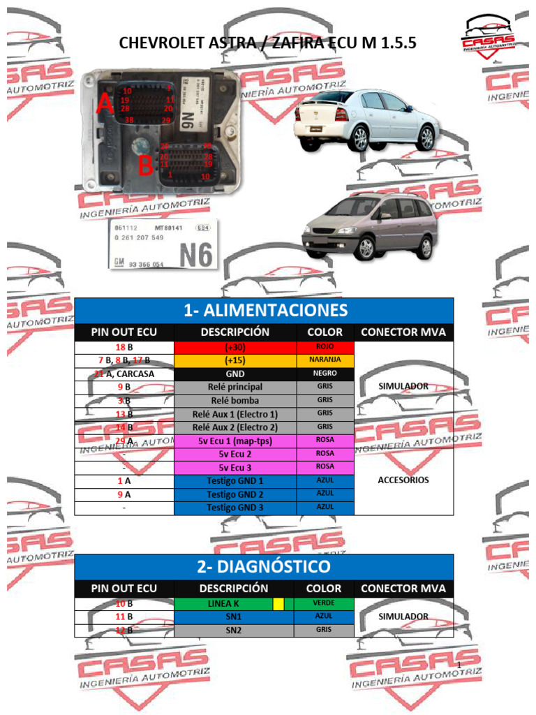 MV Astra155 | PDF | Color | Arco iris