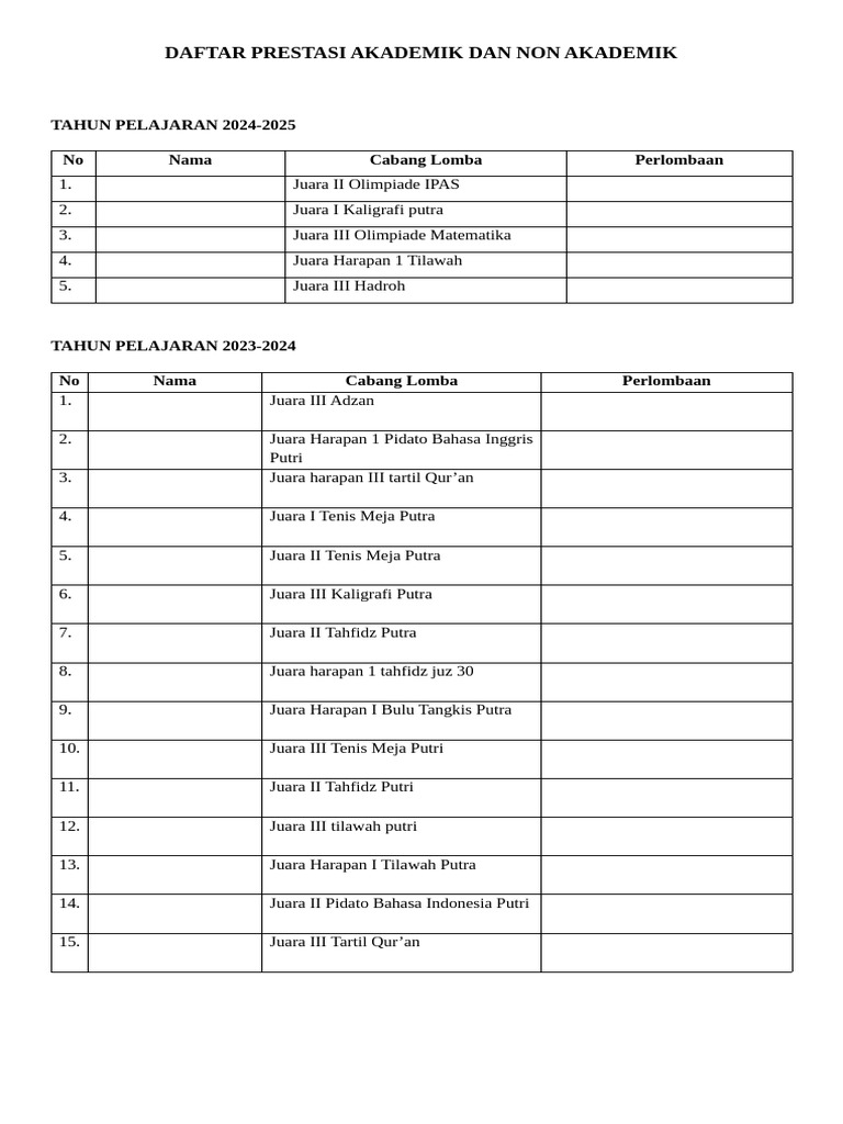 CONTOH DAFTAR PRESTASI AKADEMIK DAN NON AKADEMIK Done | PDF