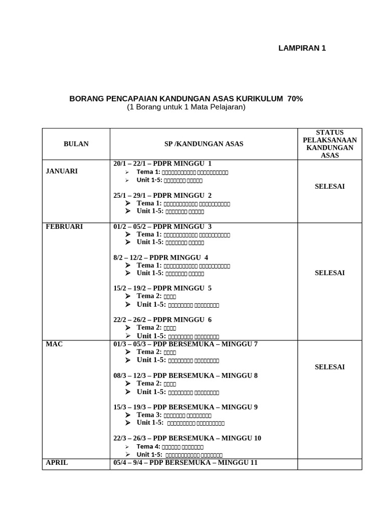 Pendidikan Moral | PDF