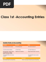 150 Accounting Interview Questions and Answers PDF | PDF | Debits And ...