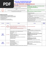 MPPSC Fso Study Plan | PDF