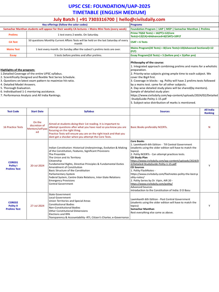 CD-PlanDetail | PDF | Geography | Natural Environment