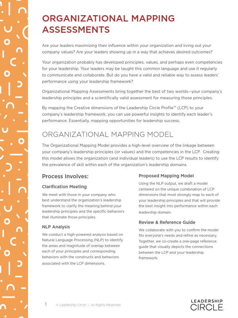 2.0 Organizational Mapping Assessments - ONE PAGE Mapping Model - 2024 ...