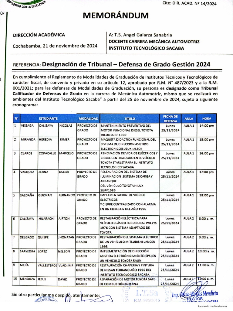 T.S. Ángel Galarza Sanabria | PDF