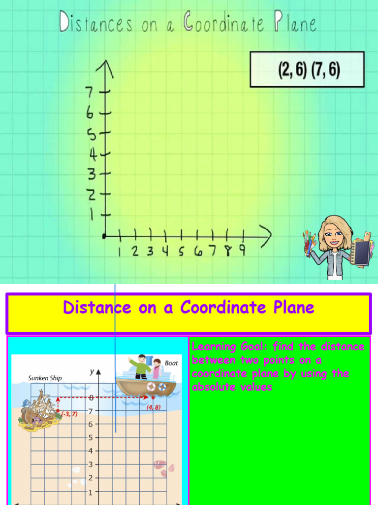 IMJ Distance On A Coordinate Plane | PDF
