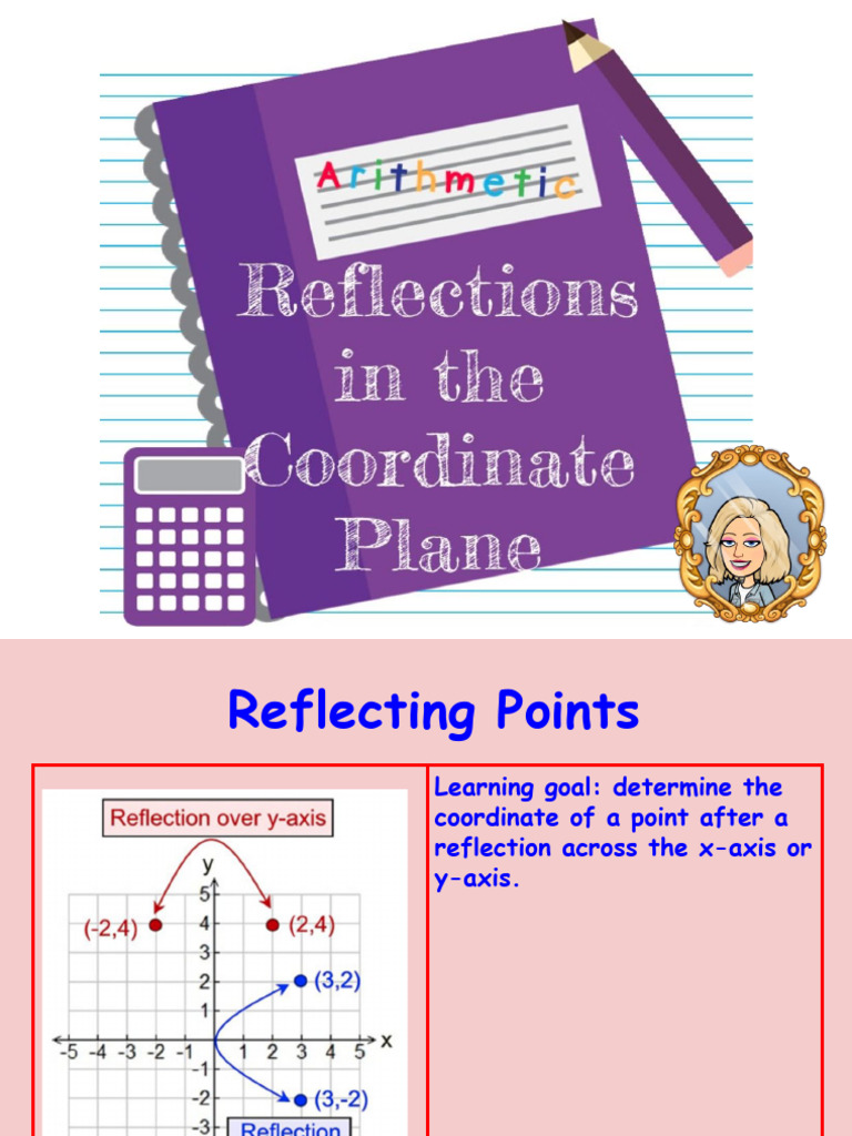 IMJ Reflecting Points | PDF