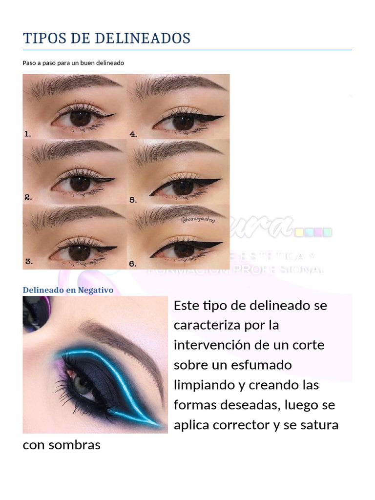 Tipos de Delineados | PDF