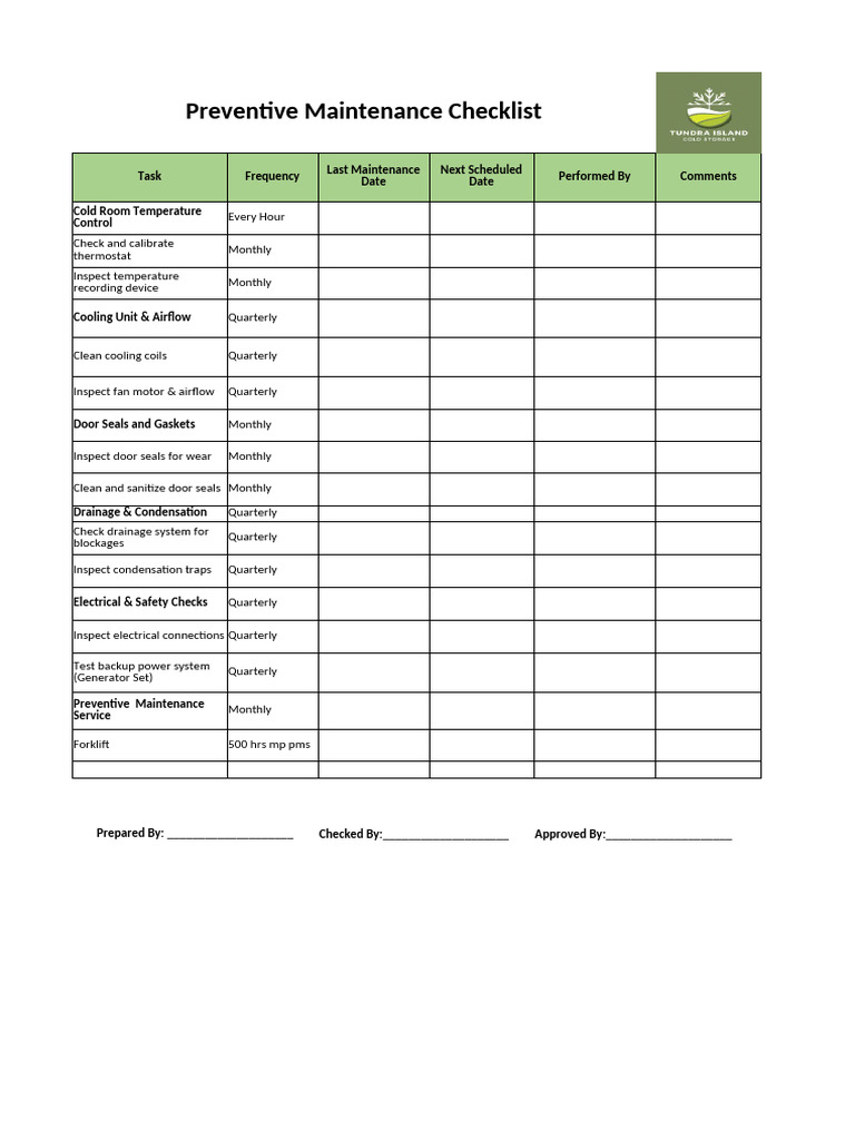 checklist_1 | PDF | Hand Washing