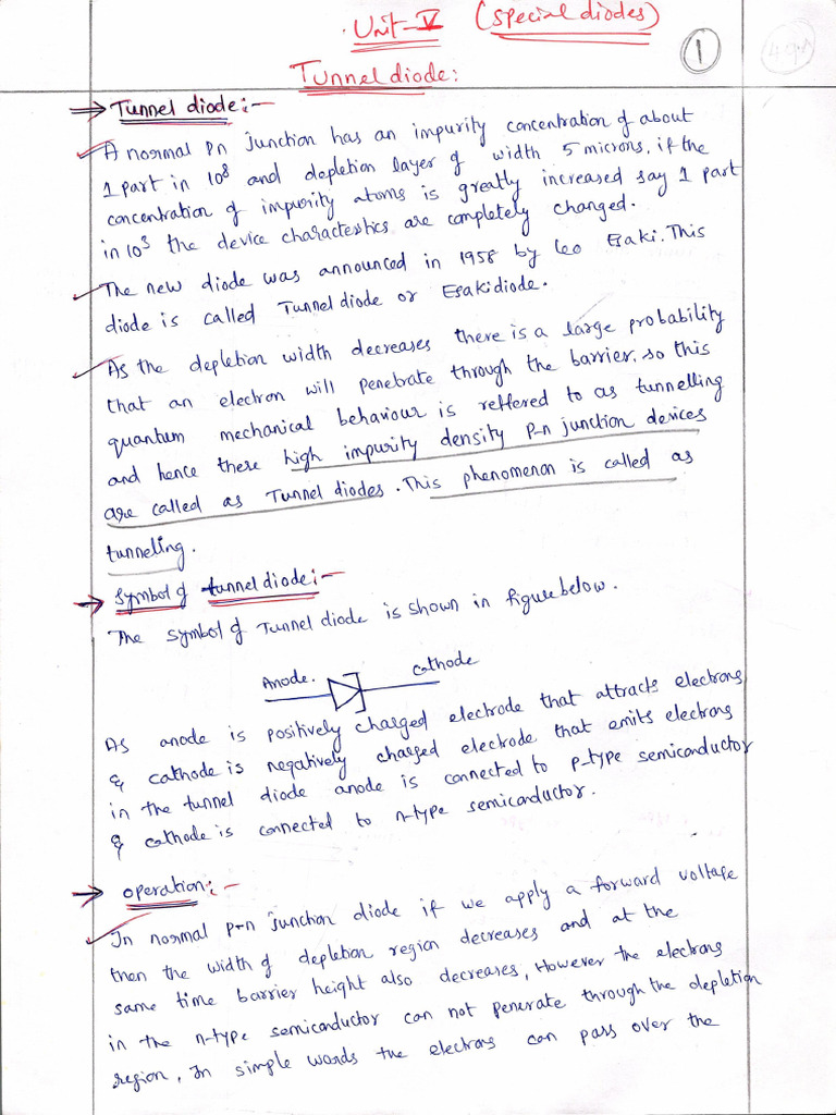 Edc Unit 5 - 0001 | PDF