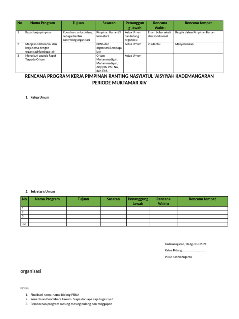 Form Rencana Program PRNA Kademangaran Periode Muktamar XIV | PDF