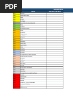 División de Managua Por Distritos | PDF | Centroamérica | Nicaragua