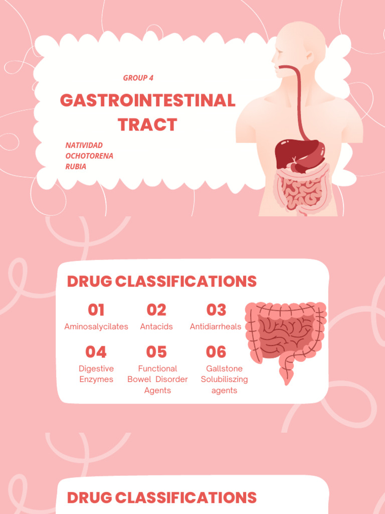 Gi Tract Drug Study | PDF | Gastroesophageal Reflux Disease | Constipation