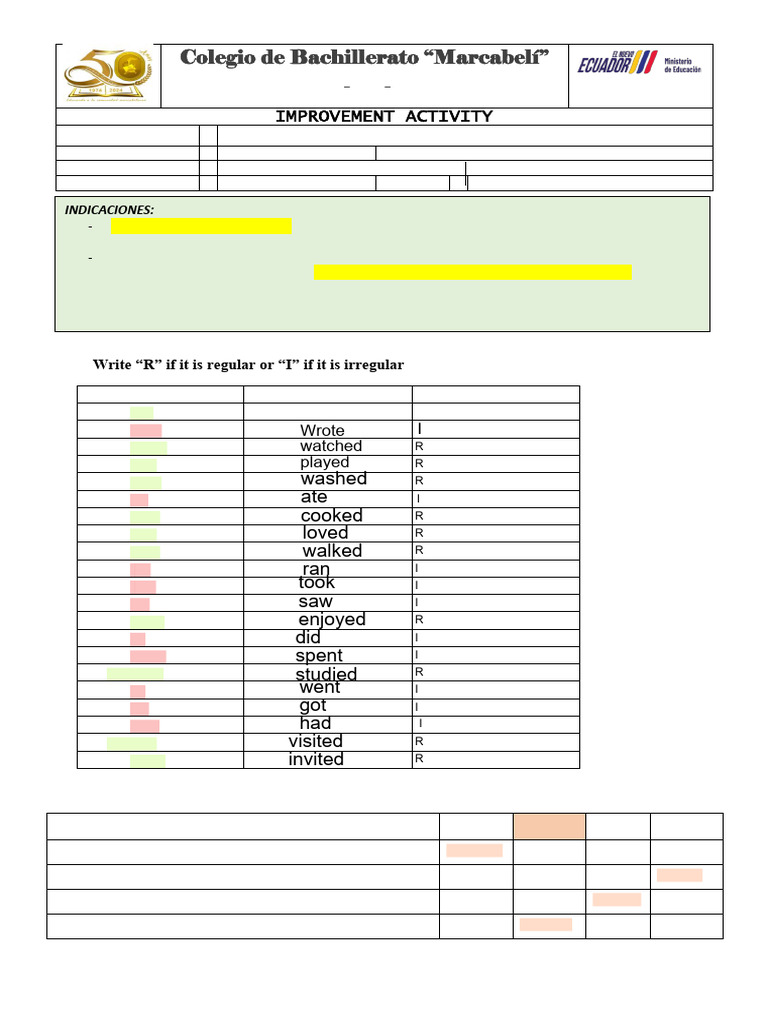 1st TASK IMPROVEMENT 1TR | PDF | Linguistics