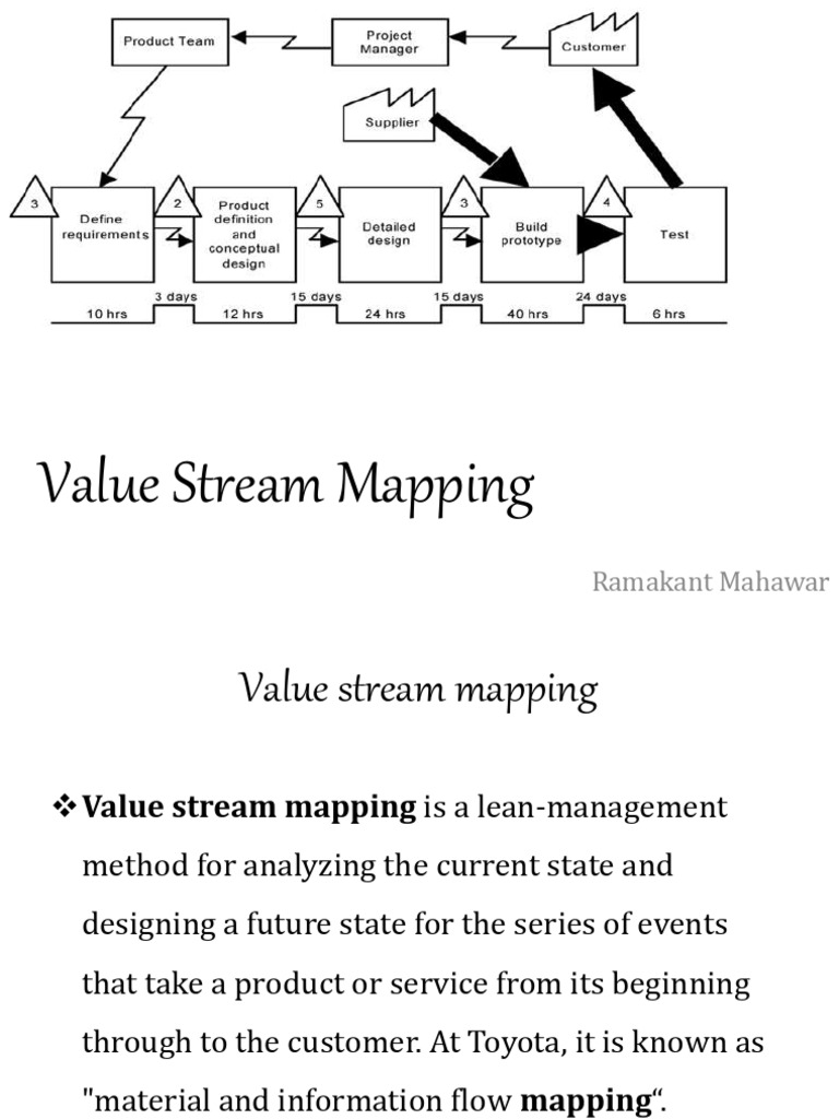 Value Maps Construction of Value Maps | PDF | Lean Manufacturing ...