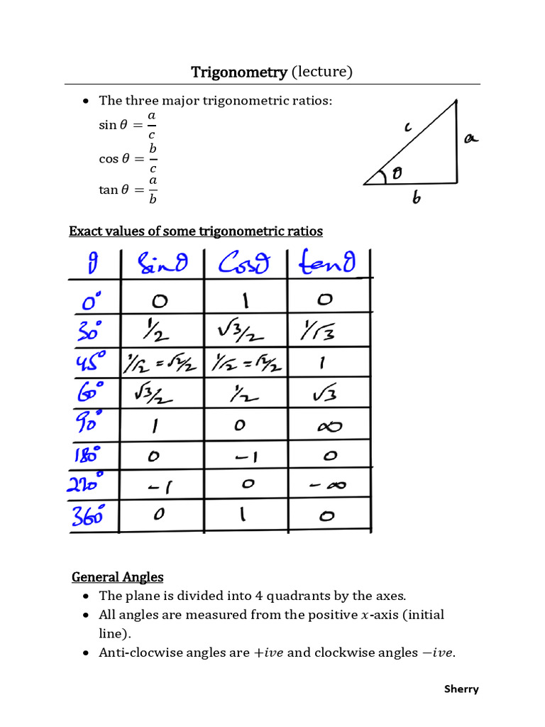 7 Trigonometry Lecture Pdf Trigonometry Elementary Geometry