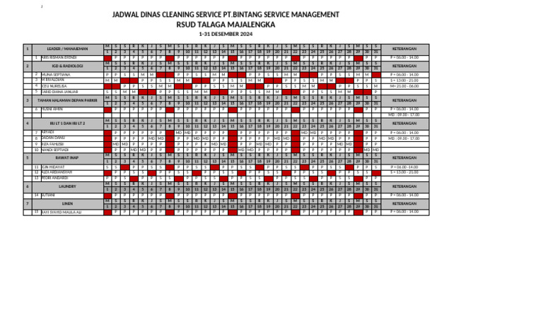 Jadwal Terbaru Cs Rsud Talaga Desember 2024 | PDF
