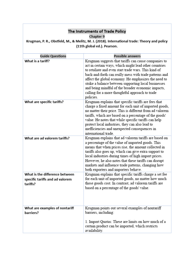 ITA Week 7 - INSTRUMENTS OF TRADE POLICY_MASECO 3 | PDF | Economic ...