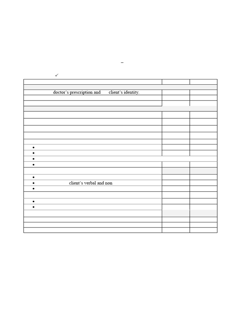 IV Therapy_peer Assessment Form(1) | PDF