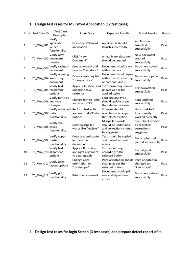 Ste practical solution | PDF | Personal Identification Number | Login