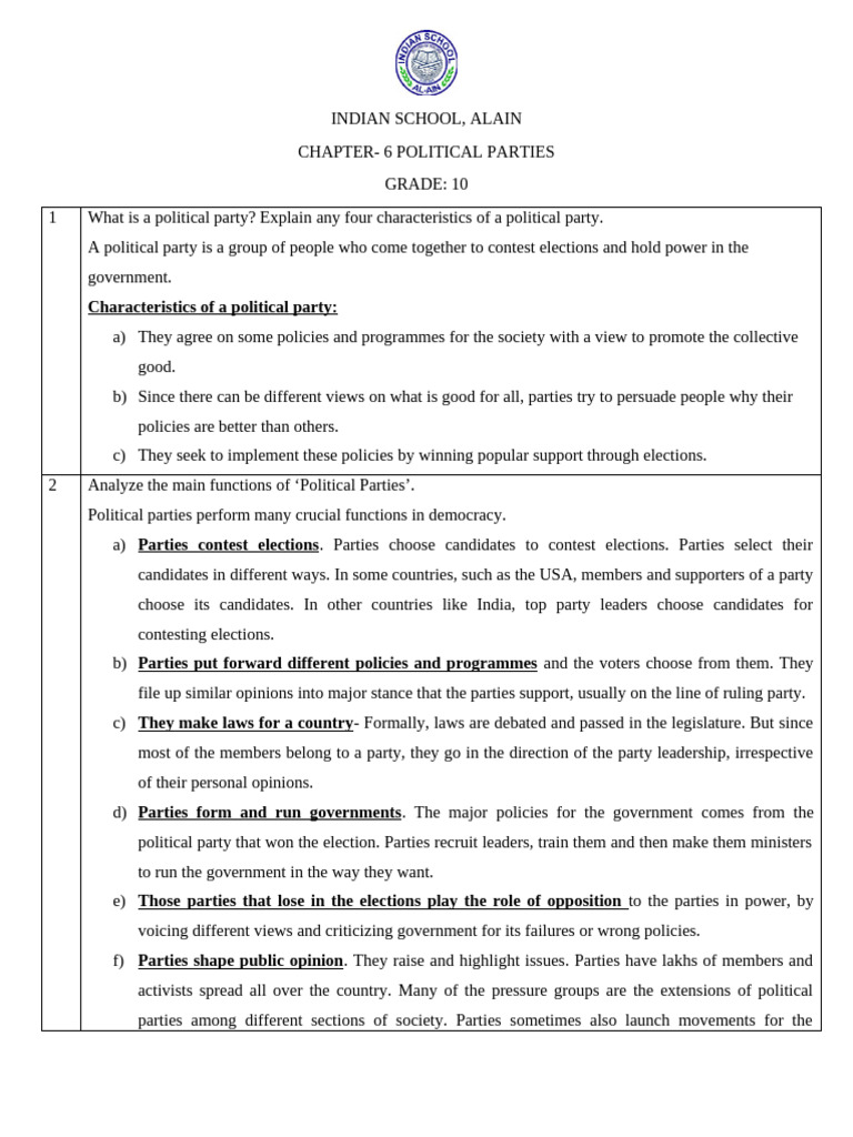 Political Parties Notes 2024 | PDF | Political Parties | Elections