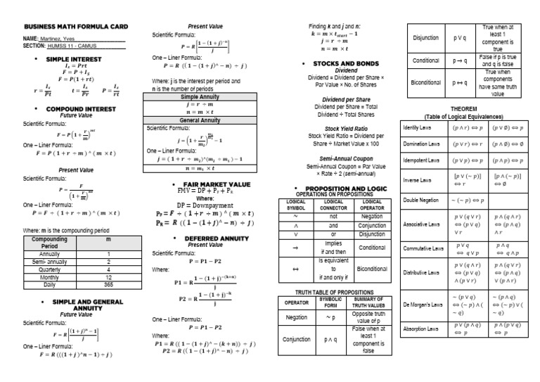 Business Math Formula Card | PDF | If And Only If | Boolean Algebra