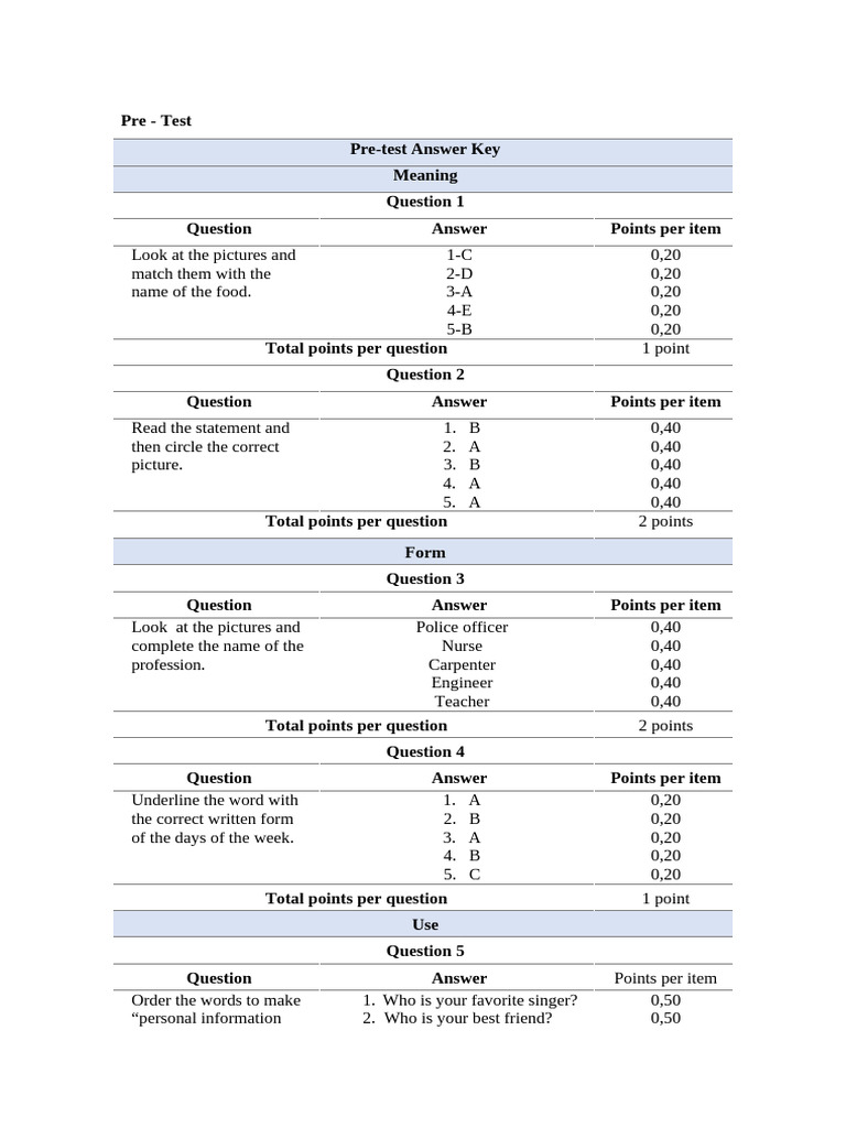 Pre and Post Test Answer Key | PDF | Question