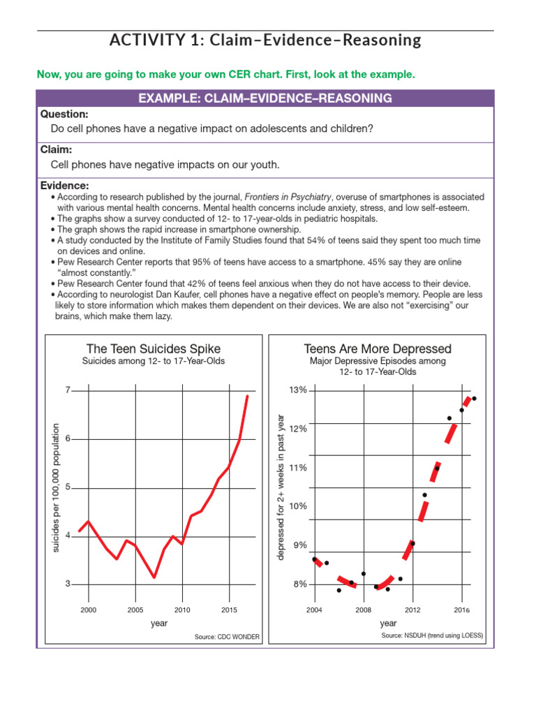 Claim-Evidence-Reasoning Chart Guide | PDF | Adolescence | Behavioural ...
