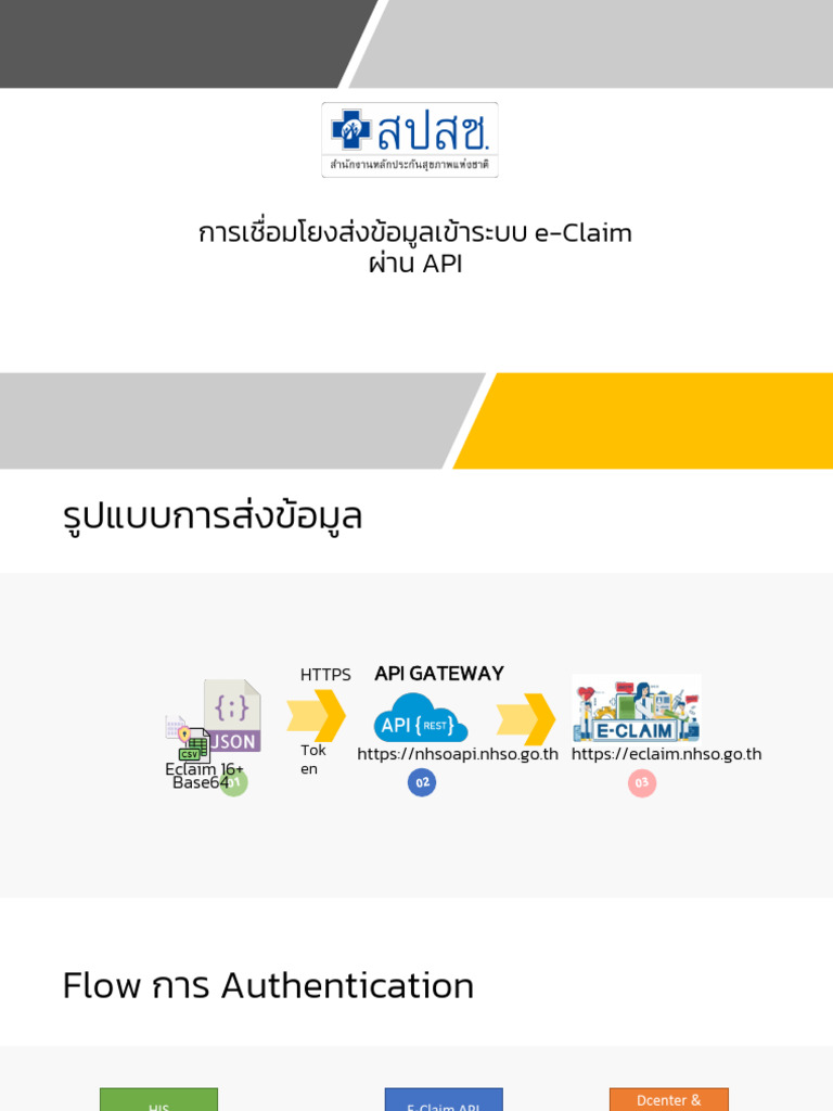 eclaim-connect_16แฟ้ม 13 มิย67 | PDF