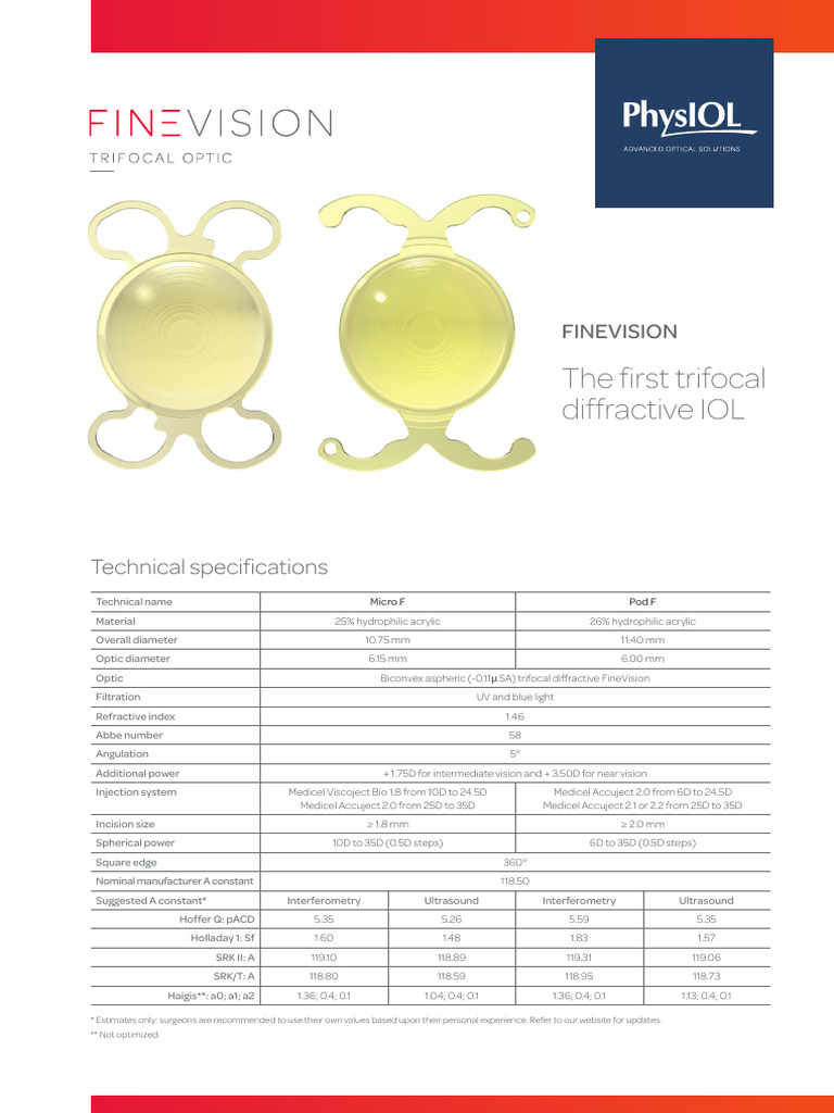 FineVision Trifocal IOL Injection Guide | PDF | Lenses ...