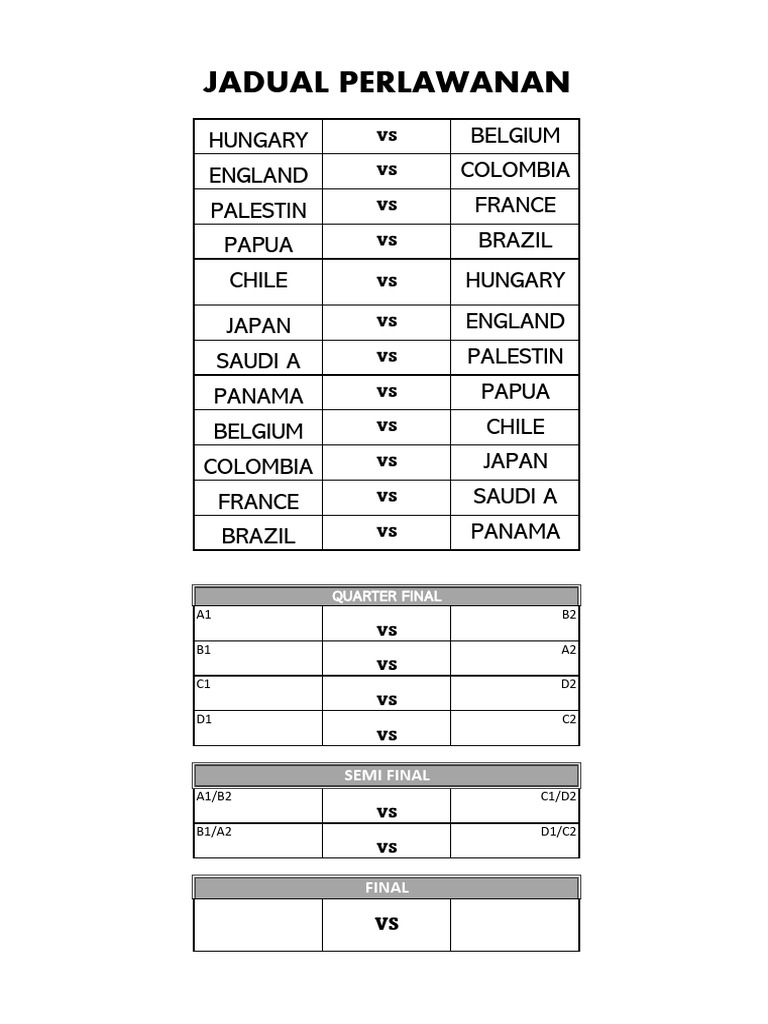 Futsal Apb Jadual | PDF
