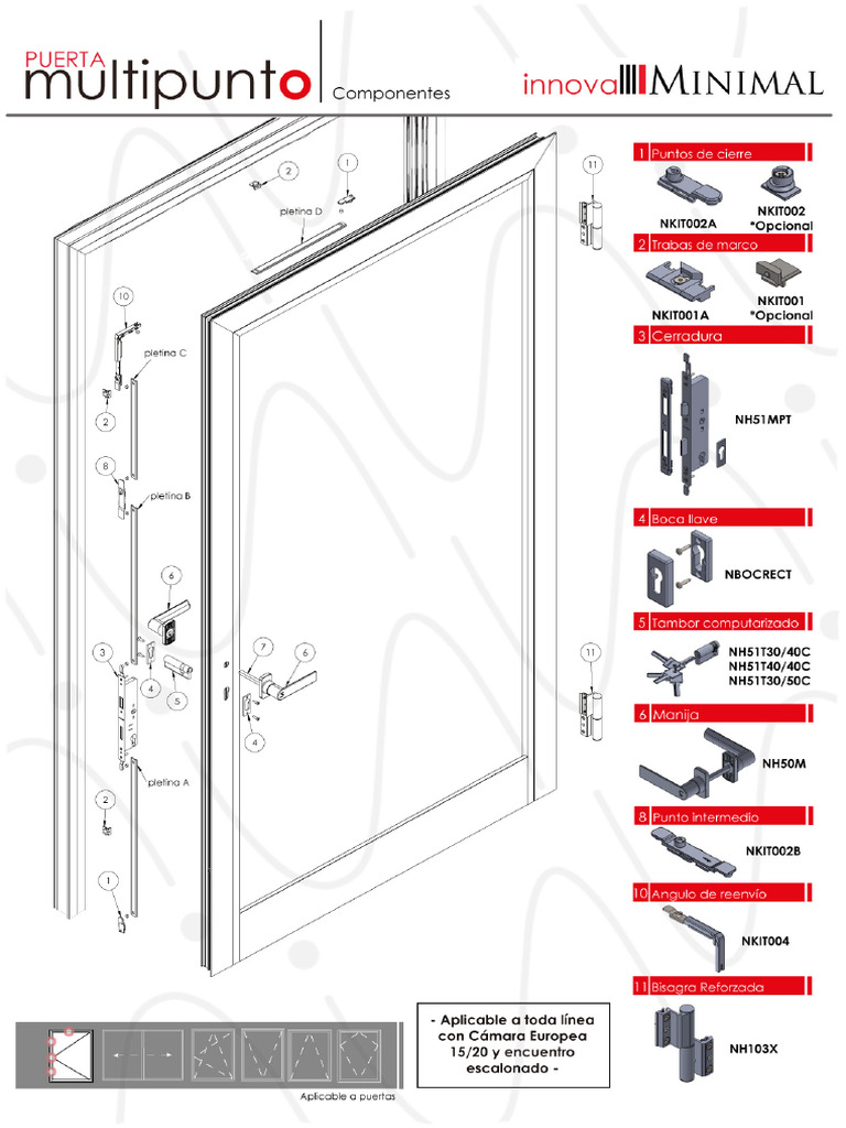 Exa Aluminio Innova Instructivo Puerta Multipunto Minimal | PDF