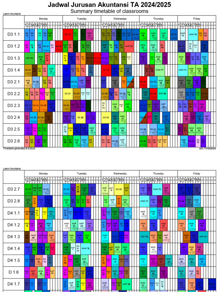 Jadwal Pemakaian Ruangan TA Ganjil 2024-2025 Rev 3 Sept | PDF