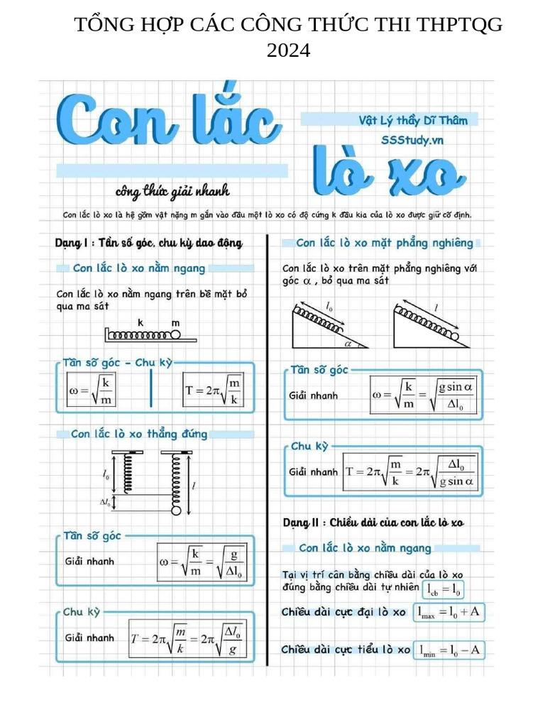T NG H P Các Công TH C Thi THPTQG 2024 | PDF