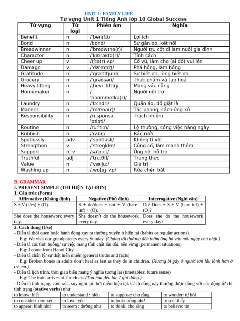 voca grammar unit1-5 global success | PDF