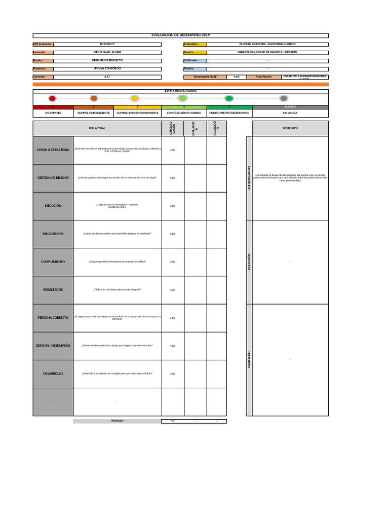 Cirilo Chapi, Elmer | PDF | Business | Cognición