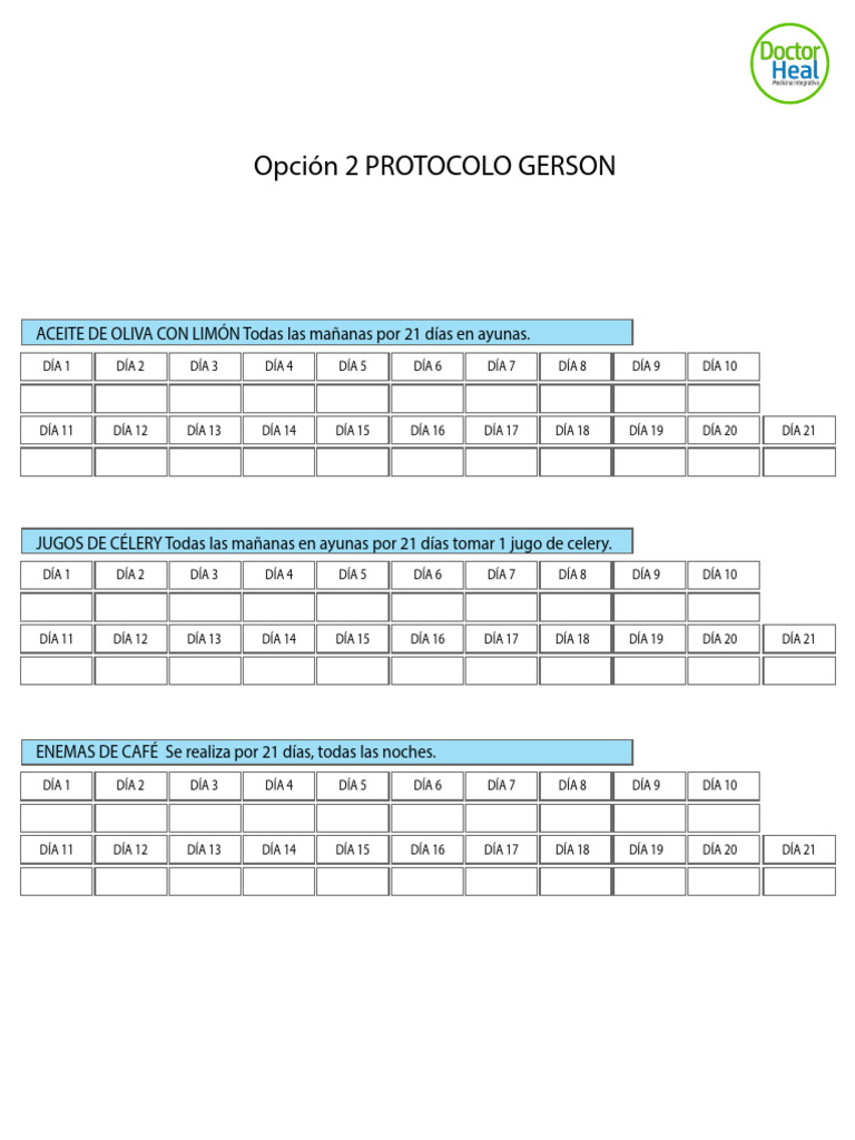 Protocolo Gerson | PDF